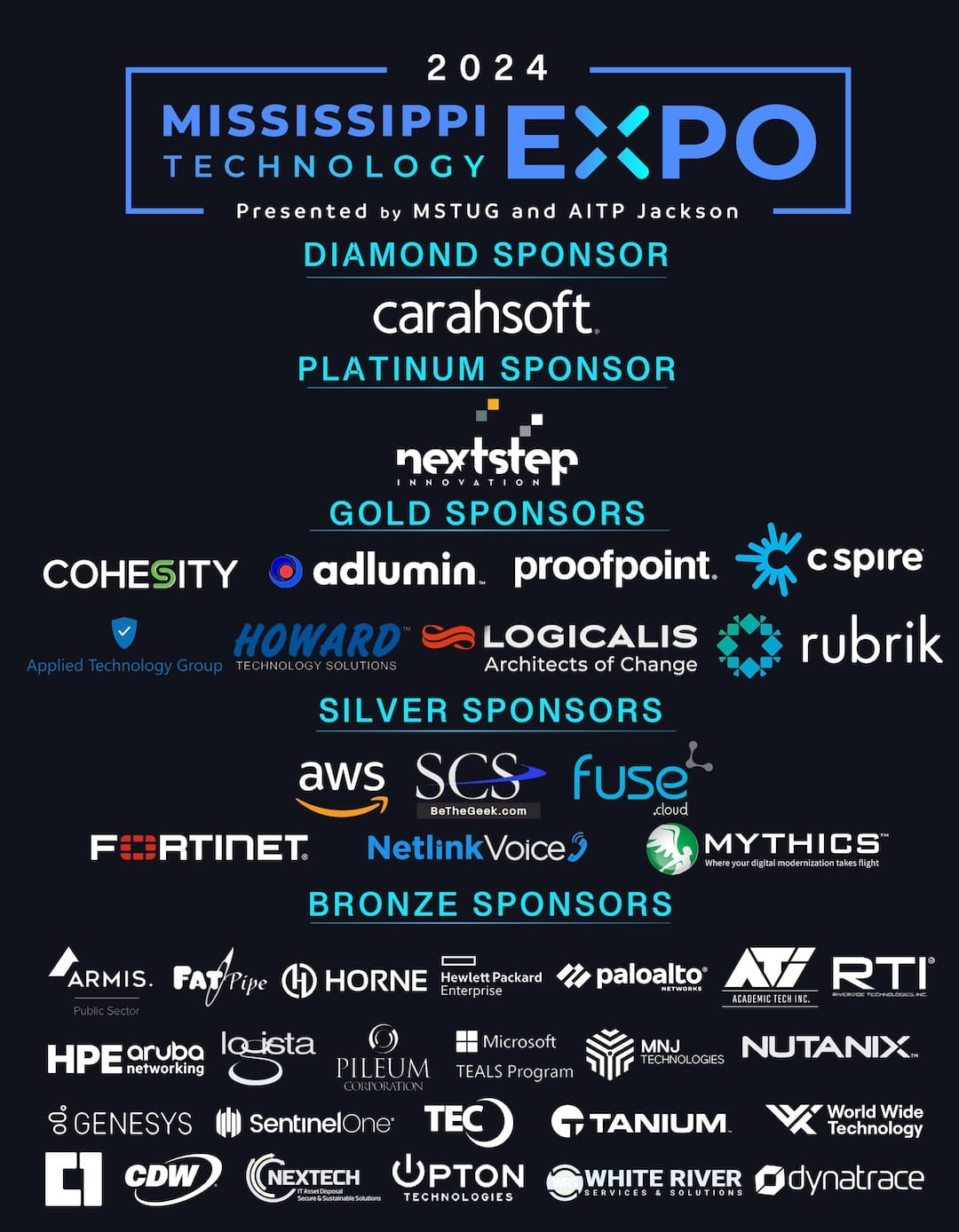 MSTUG | Mississippi Technology Users Group
